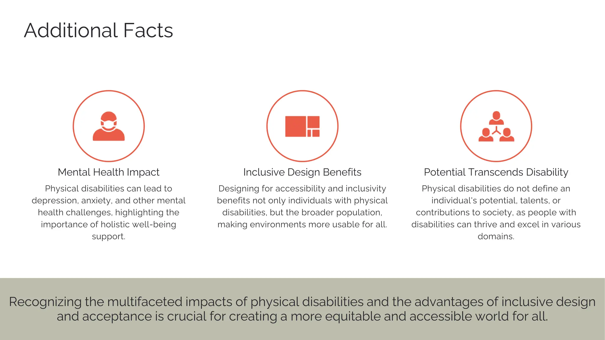 A PRESENTATION ON PHYSICAL DISABILITY.pptx