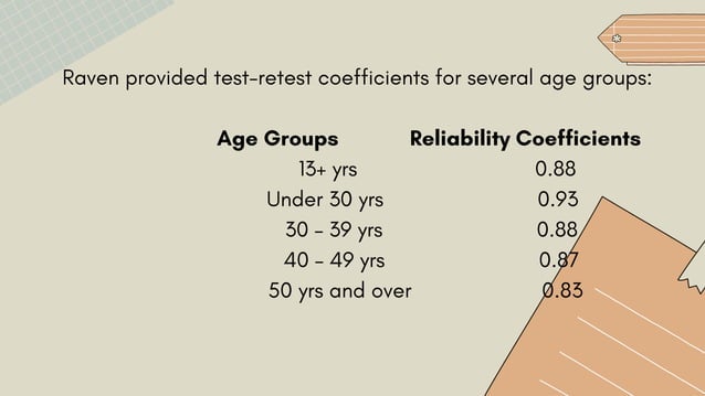 group 8 psychological assessment RPM & DAT.pdf | Standardized Testing ...
