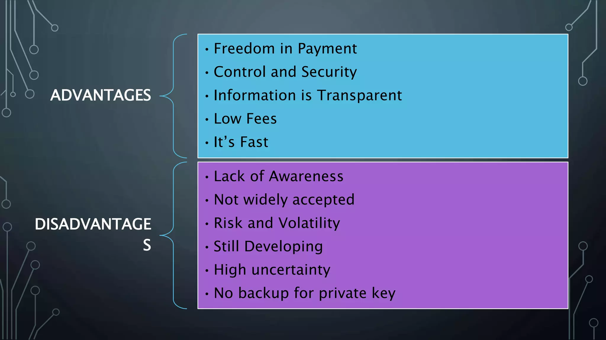 BITCOIN- A Presentation. | PPTX