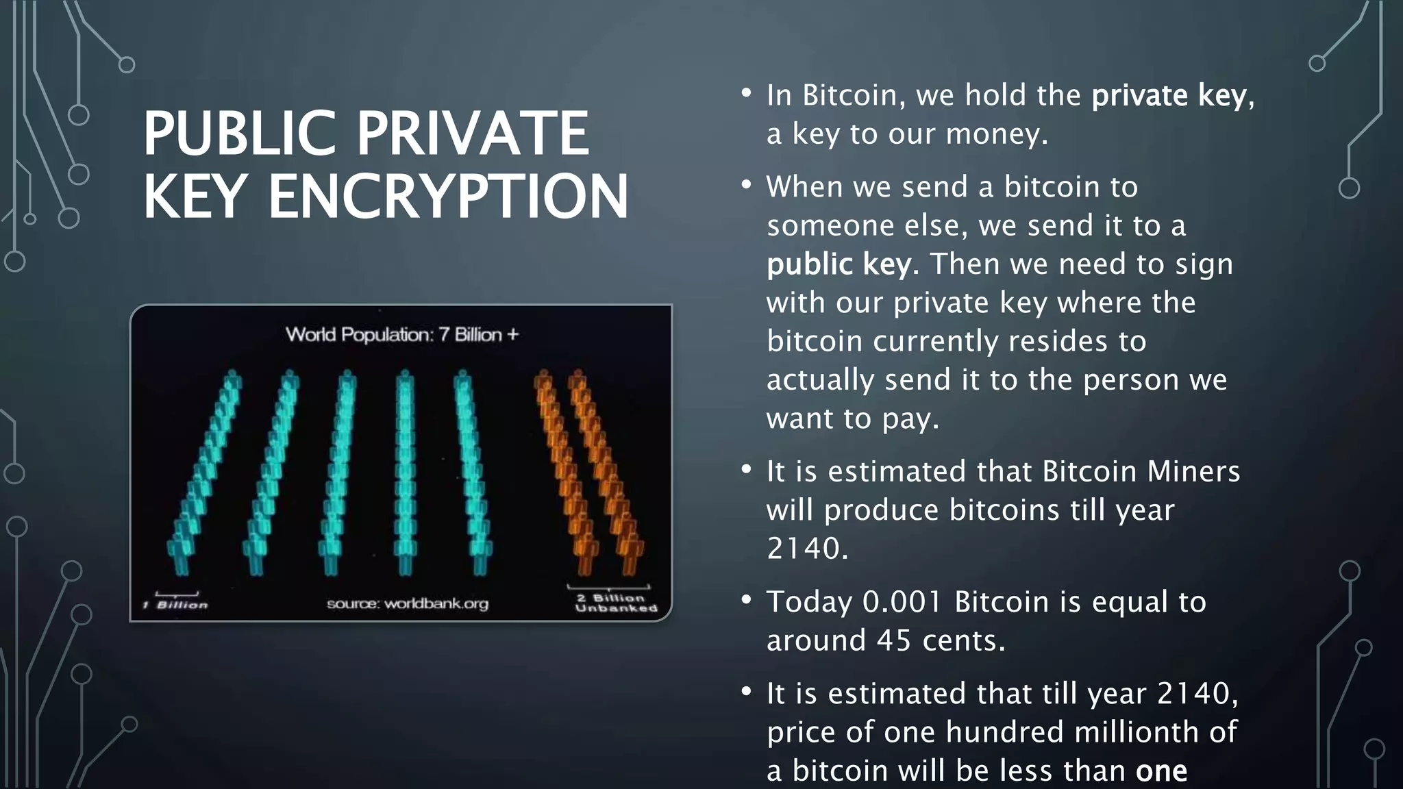 BITCOIN- A Presentation. | PPTX