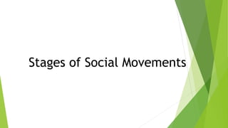 Group8_sociology. Social movement , sociologist | PPTX