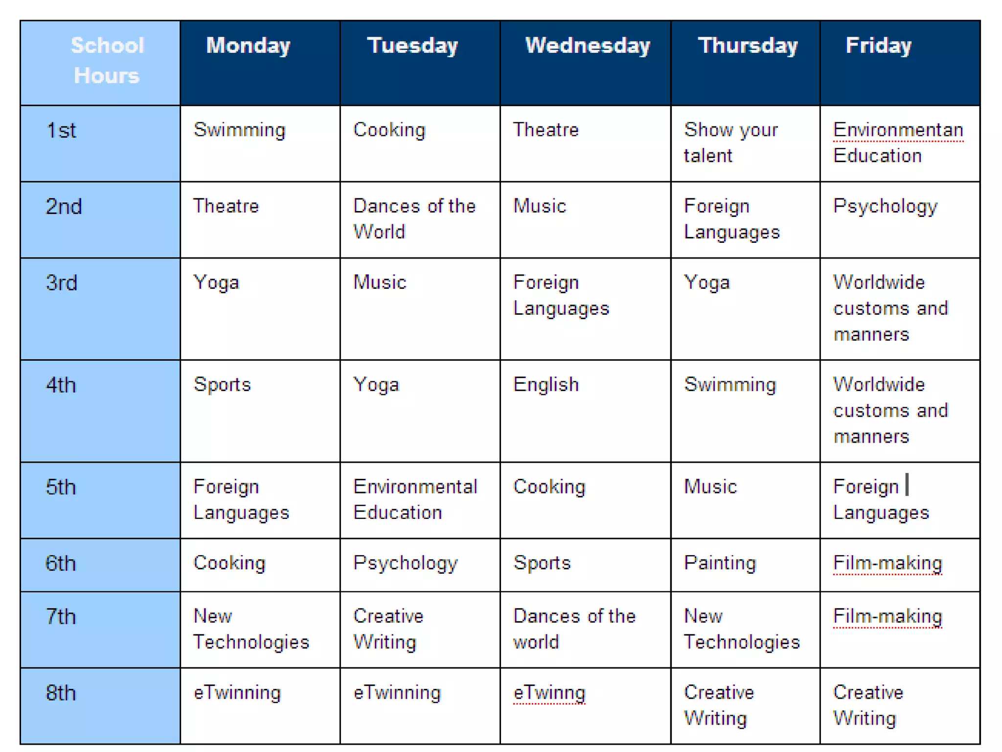 The Shining Stars: Our ideal timetable! | PPT