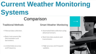 Smart Weather Monitoring System Using IoT | PPTX