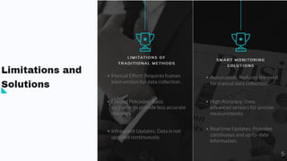 Smart Weather Monitoring System Using IoT | PPTX | Internet | Computing