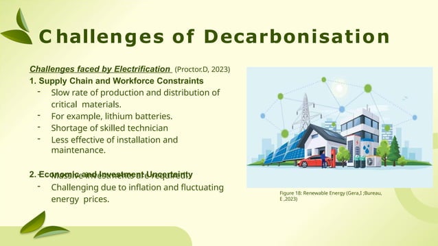 Decarbonisation cycle: Exploration and explanation | PPT Decarbonisation cycle: Exploration and explanation | PPT
