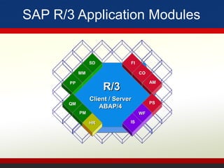 vandelay case analysis | PPT