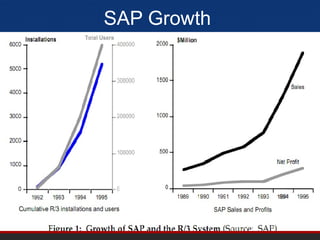 vandelay case analysis | PPT
