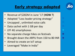 Brand observation portfolio - Reliance Jio 4g | PPT