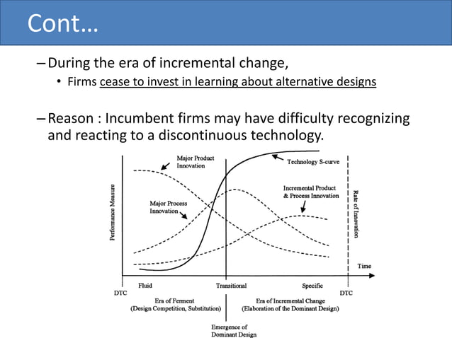 Pattern of Innovation