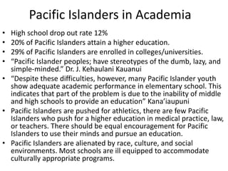 Pacific Islander Identity | PPTX