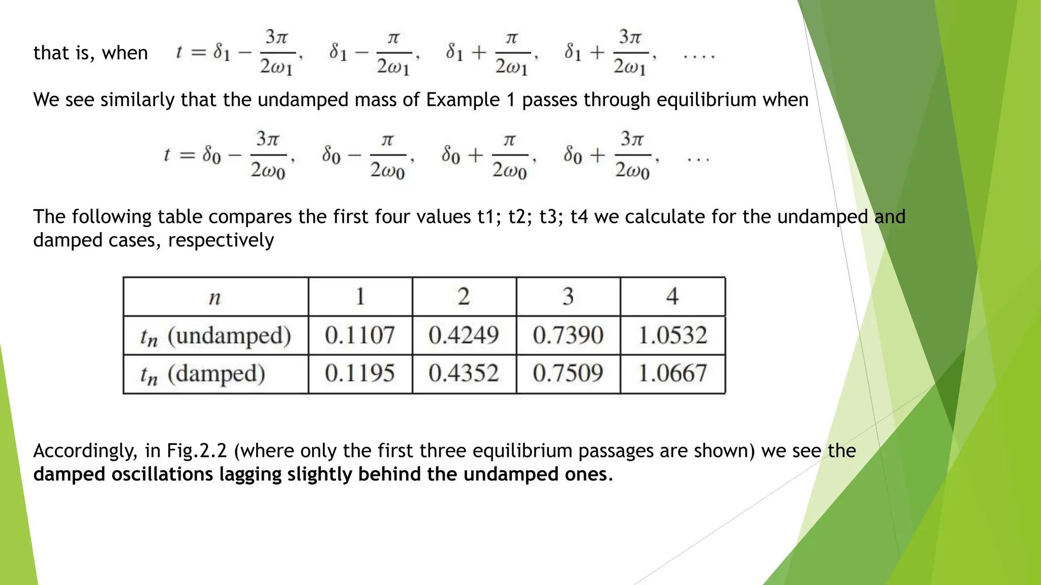 Damped and undamped motion differential equations.pptx