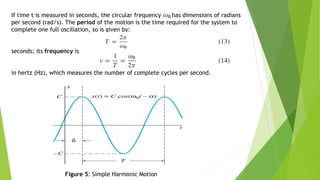 Damped and undamped motion differential equations.pptx