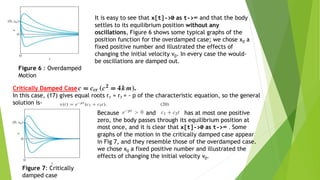 Damped and undamped motion differential equations.pptx