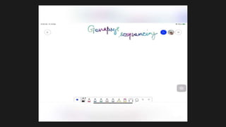 Genapsys DNA sequencing | PPTX