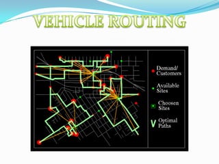 GIS and GPS - applications in civil engg | PPTX