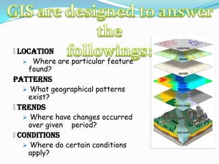 GIS and GPS - applications in civil engg | PPTX