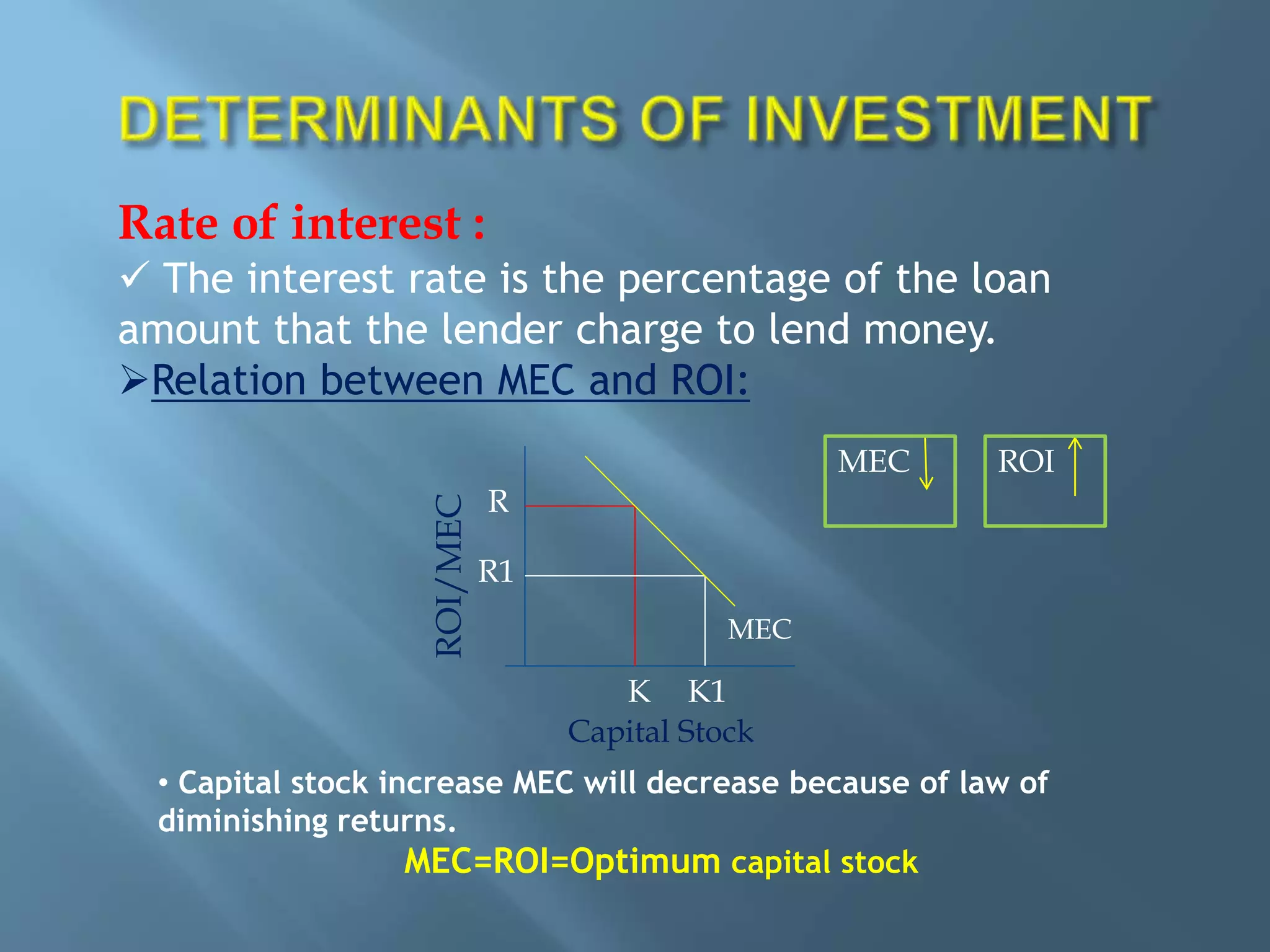 Investment function.pptx