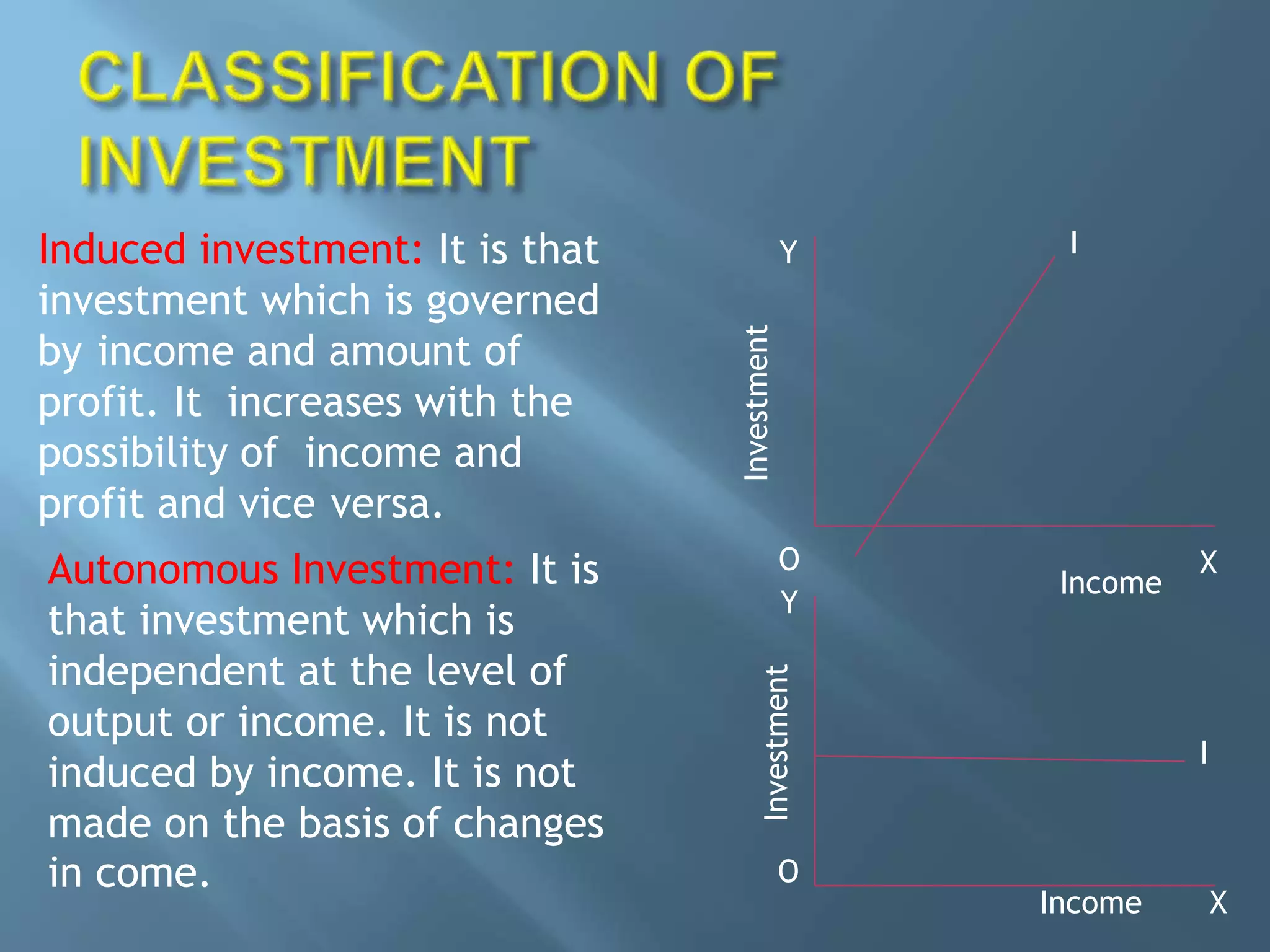 Investment function.pptx