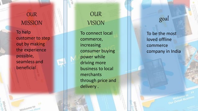 digital business model RENTO MOJO | PPTX