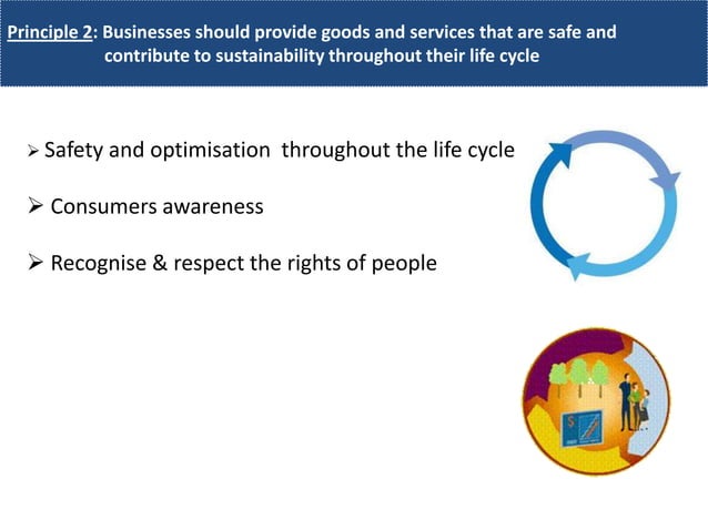 Group 9 national voluntary guidelines ppt | PPTX | Business | Business ...