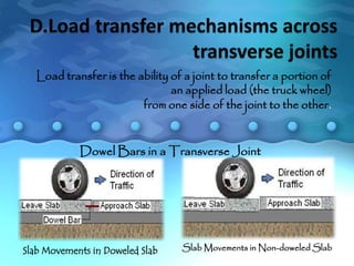 PAVEMENT DESIGN (Group 9) | PPT