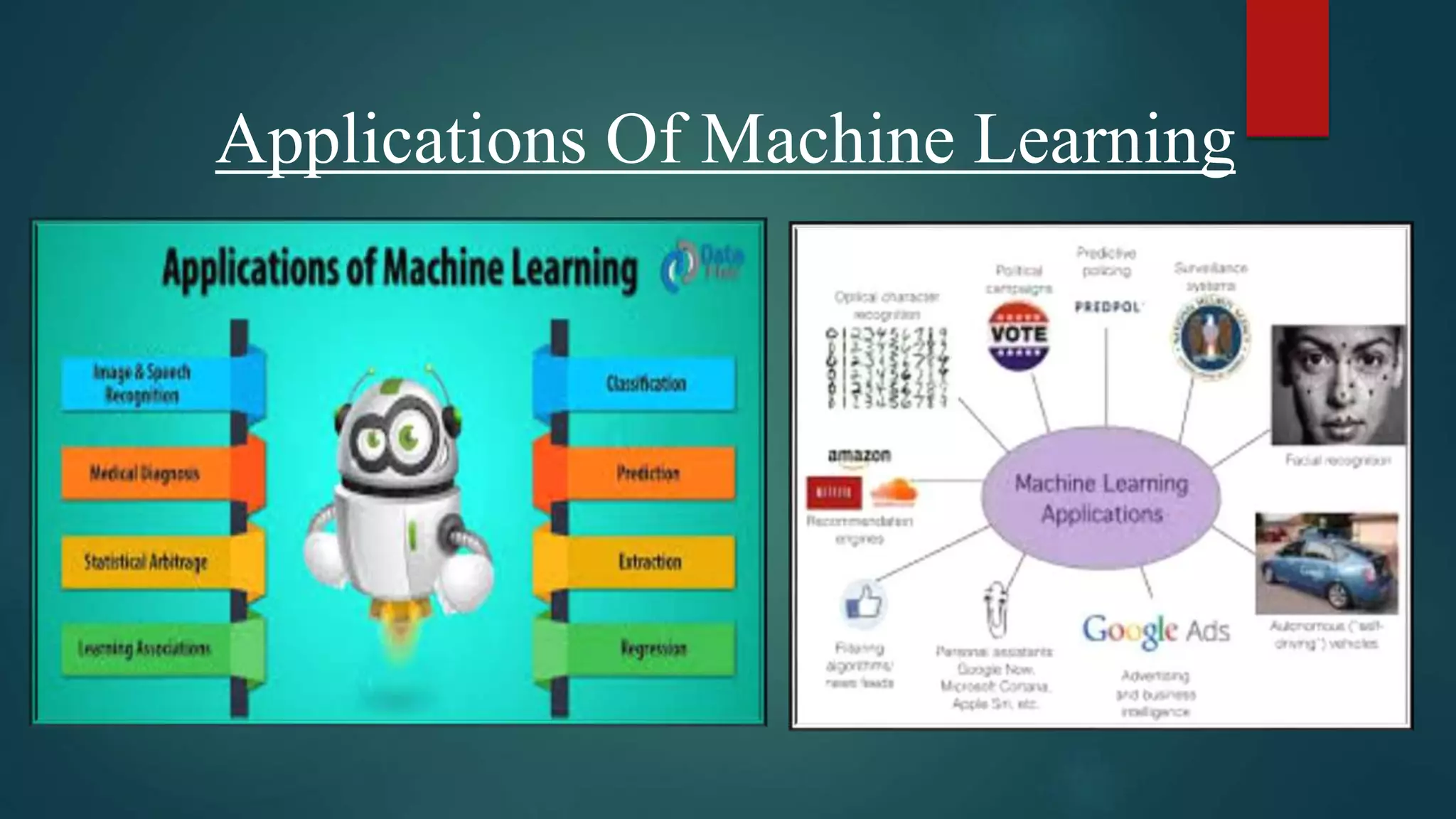 Empowering the machine learning evolution | PPTX | Computing ...