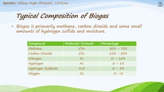 Biogas Energy | PPTX