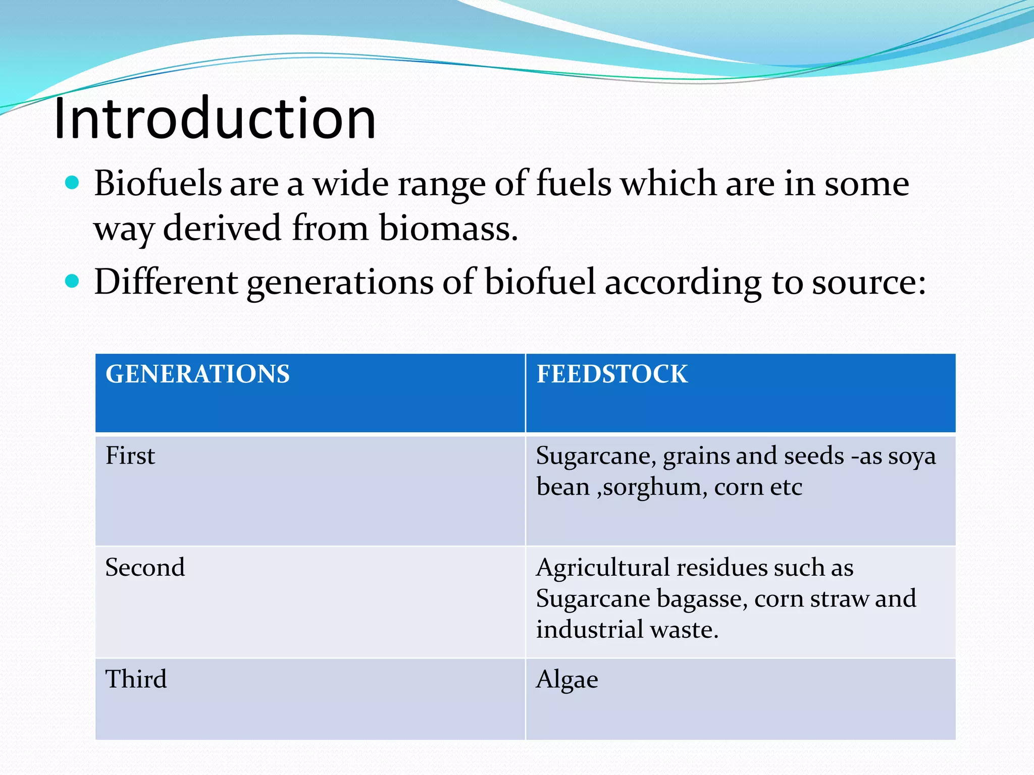 Integrated 1st & 2nd Generation Bioethanol Production from Sugarcane | PPTX