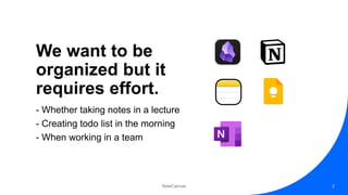 NoteCanvas : note taking web application | PPTX