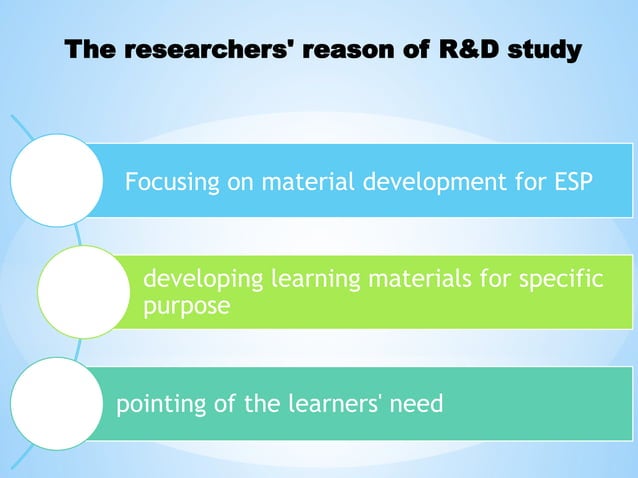 GROUP 9 R&D. research material educationpptx | PPT