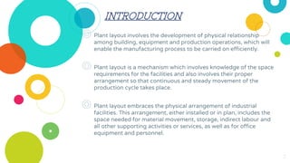 PLANT LAYOUT | PPT