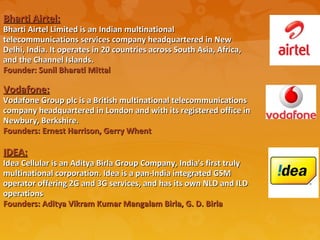 Micro Economics : Oligopoly in the Indian Telecommunication Industry | PPT