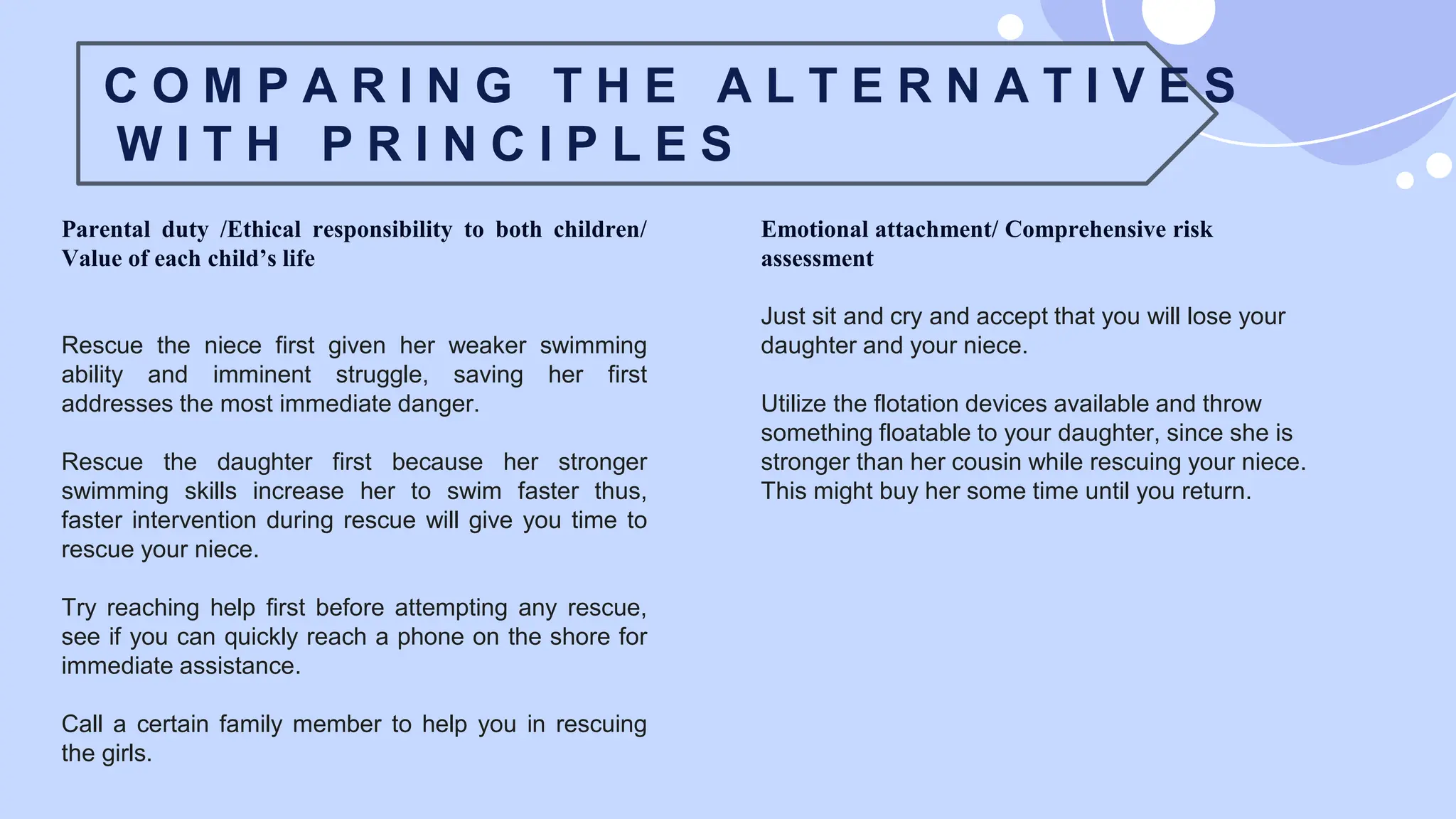 ( GROUP 9 )THE DROWNING CHILDREN THE 7 STEPS IN MORAL DELIBERATION.pptx