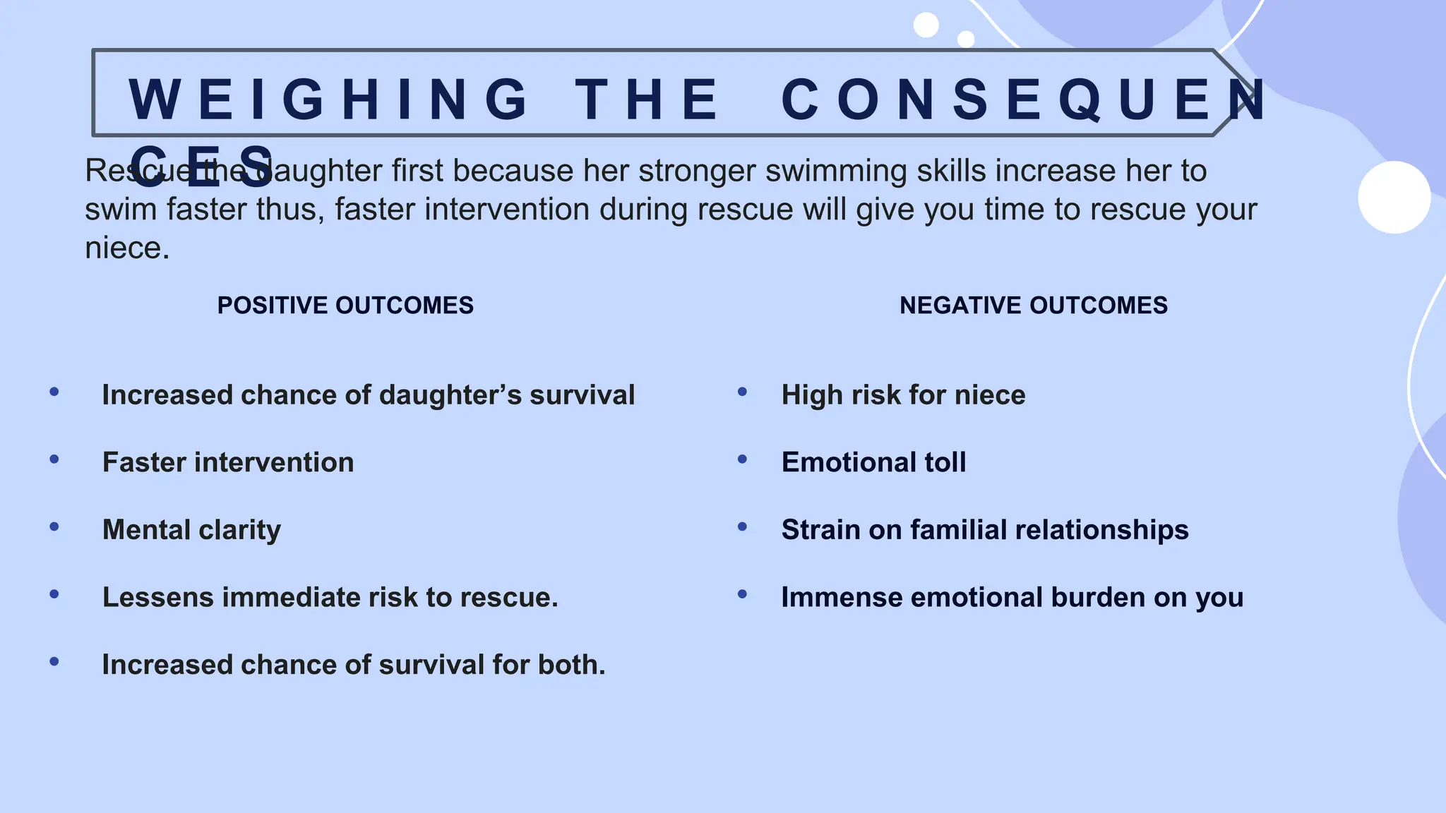 ( GROUP 9 )THE DROWNING CHILDREN THE 7 STEPS IN MORAL DELIBERATION.pptx