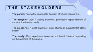 ( GROUP 9 )THE DROWNING CHILDREN THE 7 STEPS IN MORAL DELIBERATION.pptx