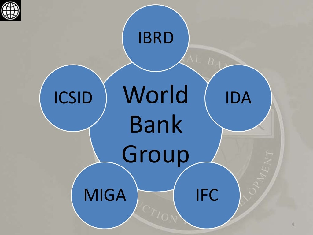 The World Bank