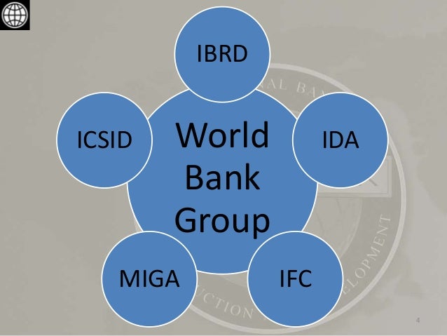 The World Bank