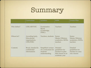 Group A - differences on Syllabus, Curriculum, SOW and Lesson Plan | PPS