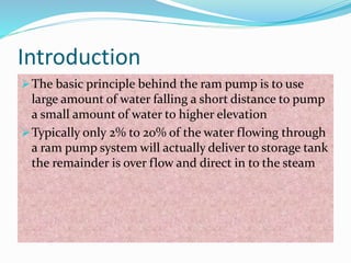 Hydraulic ram | PPTX