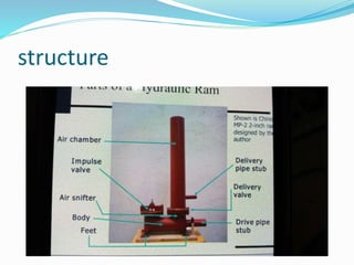 Hydraulic ram | PPTX