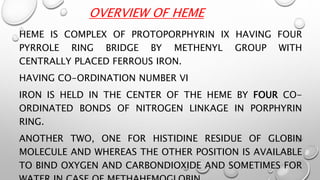 Heme biosynthesis and it’s general overview | PPT