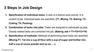Group A - Job Analysis and Design.pptx