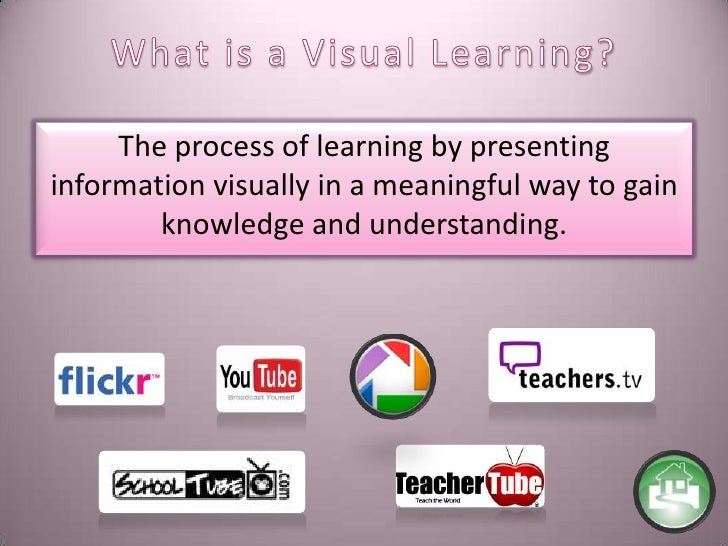 Group A- Visual Learning Tools