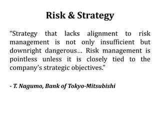 Aligning Enterprise Risk Management with Strategy Through the Balance ...