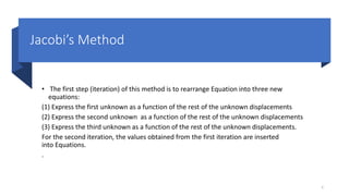 Problem Based Learning Presentation NACA | PPTX