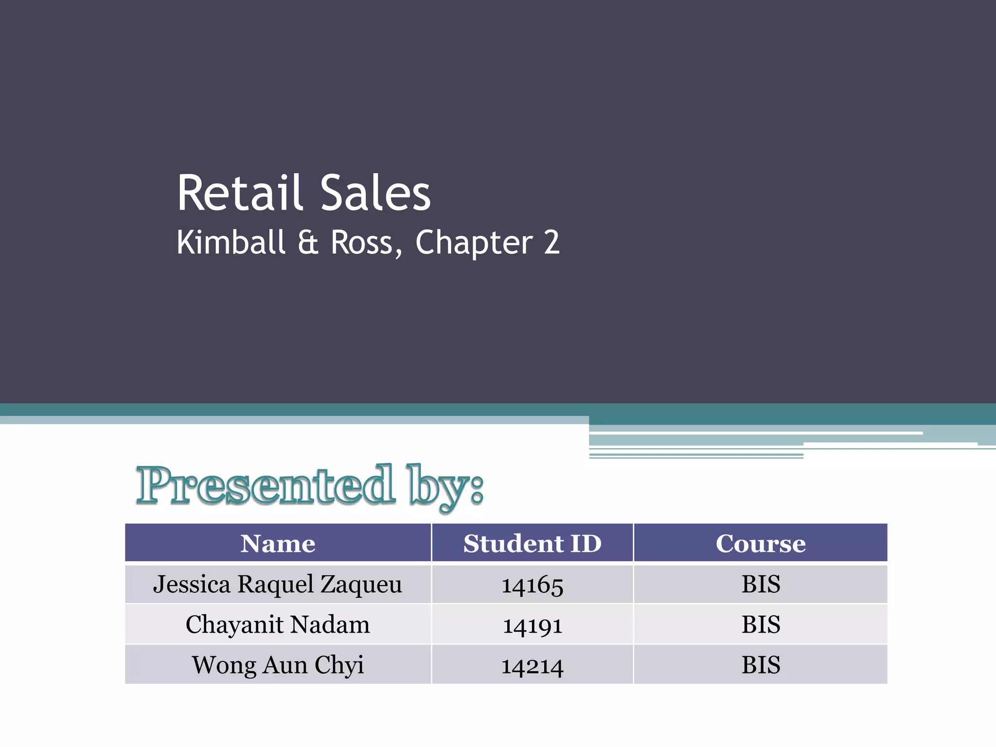 Chapter 2 - Retail Sales | PPT