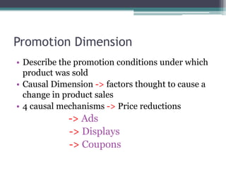 Chapter 2 - Retail Sales | PPT