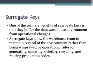 Chapter 2 - Retail Sales | PPT
