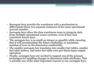 Chapter 2 - Retail Sales | PPT