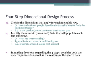 Chapter 2 - Retail Sales | PPT